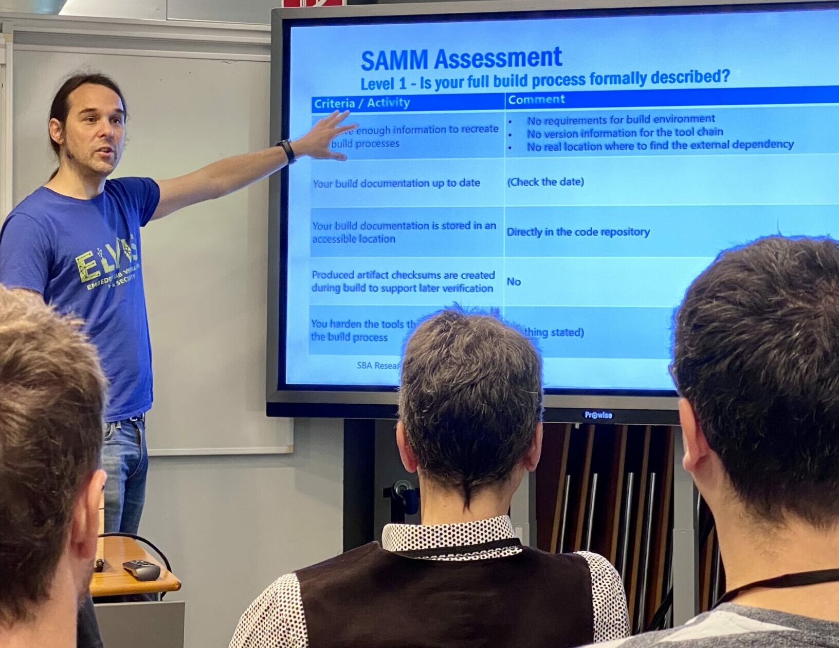 SBA @ heise devSec 2022 – SBA Research