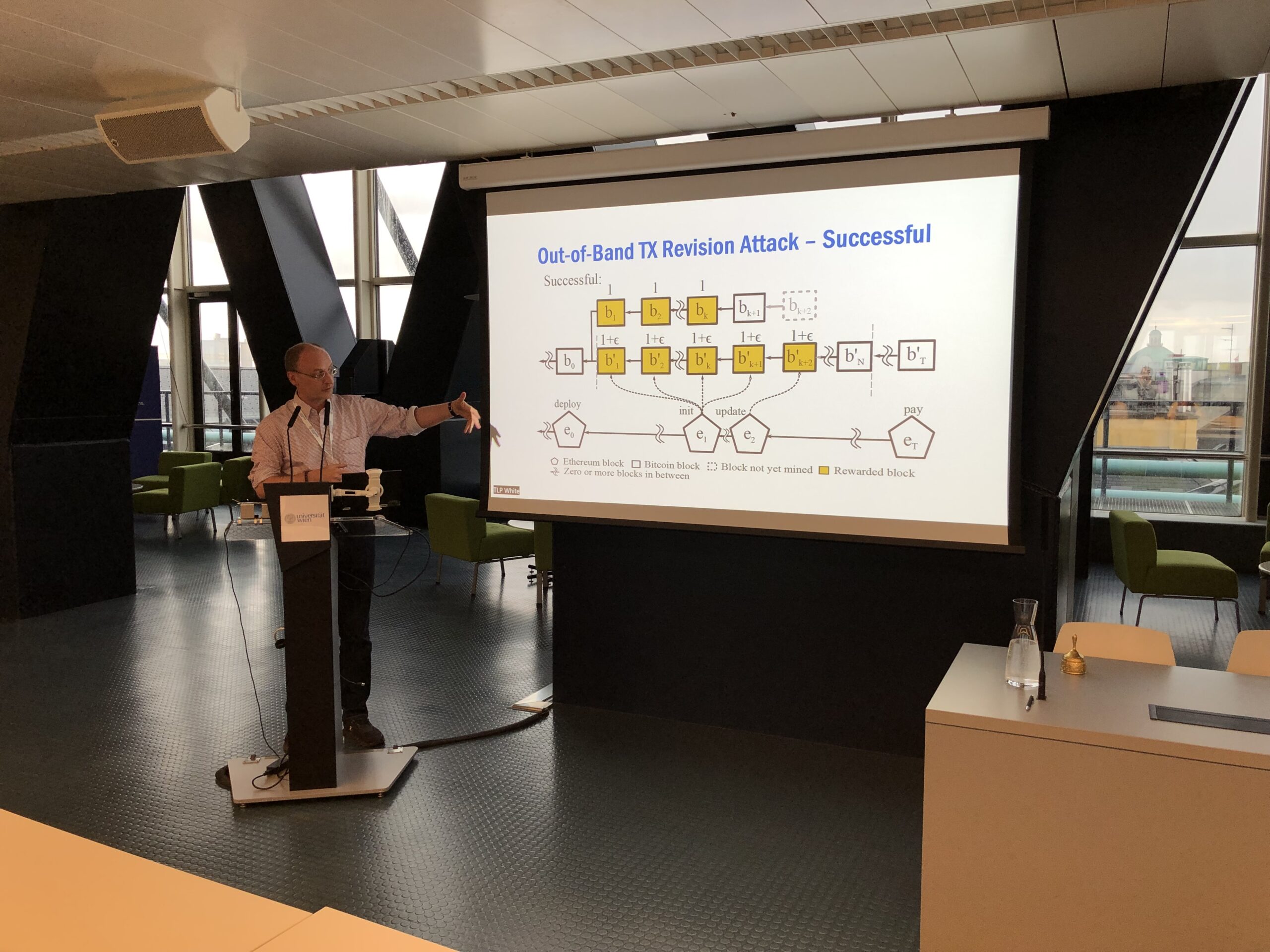 SBA @Young Digital Law 2023 – SBA Research